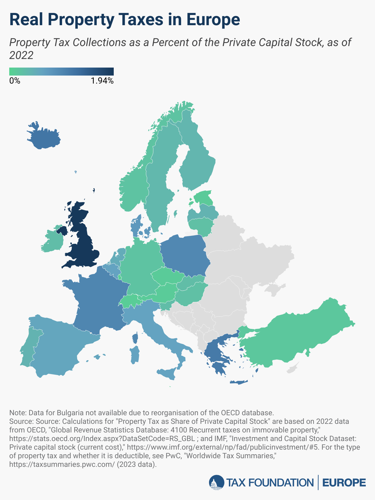 Important for Expats: Real Property Taxes in Europe - ExpatCircle
